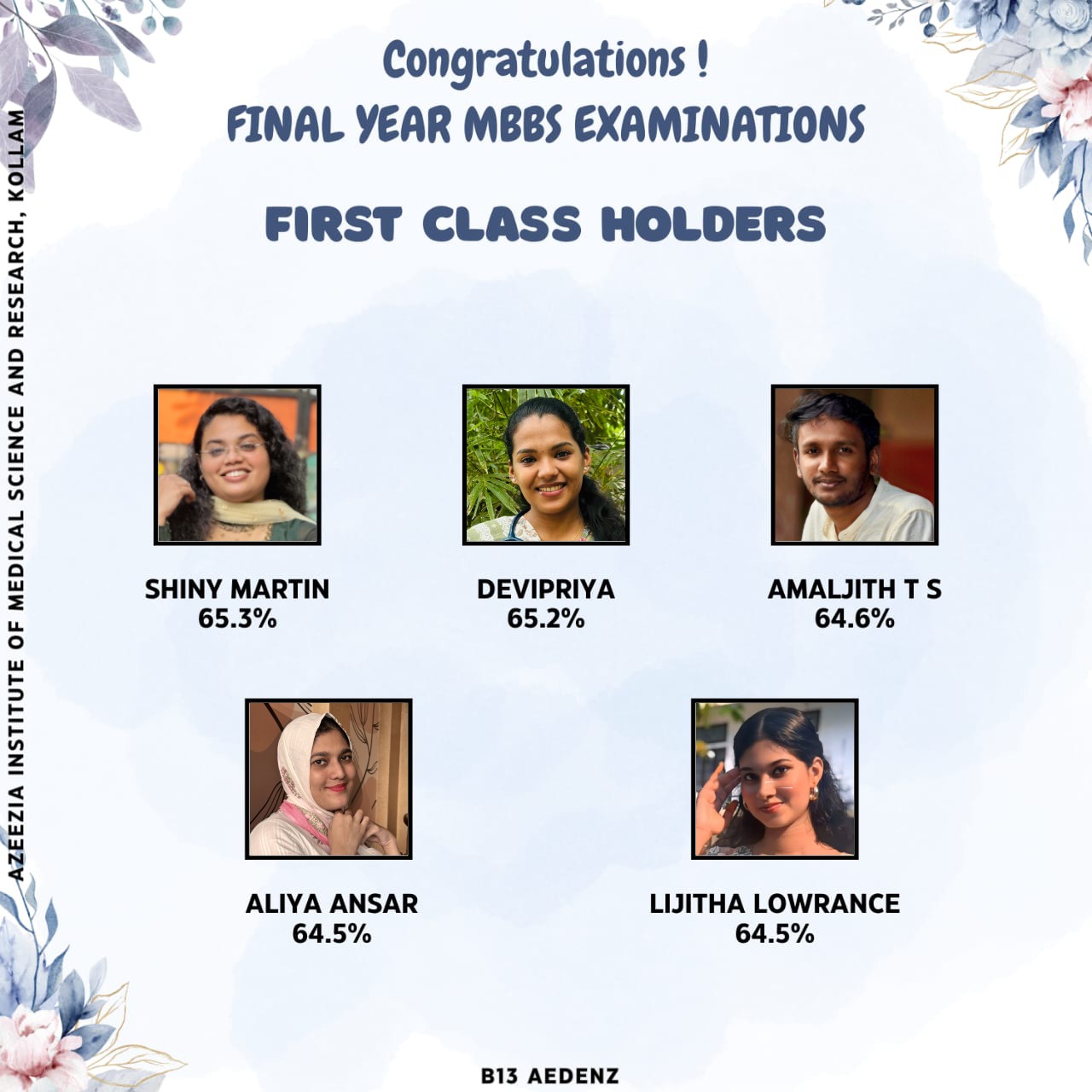 Azeezia Medical College Hospital